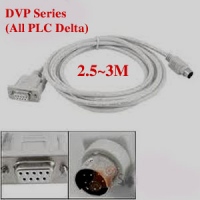 Cable PLC Delta | Delta - Mitsubishi - Siemens