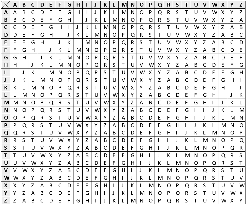 Puzzles and Codes – Ben Guterson