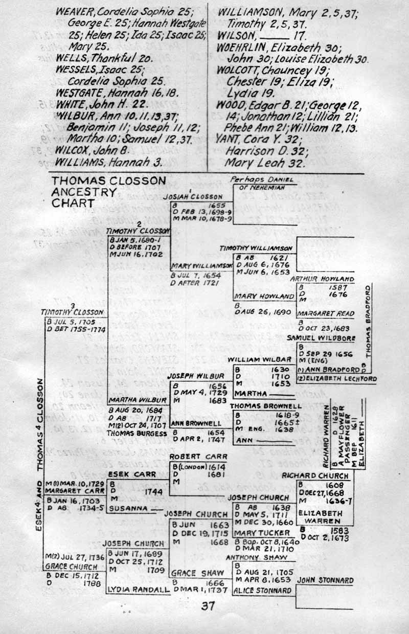 The Josiah Closson Family of New England by William G. Closson