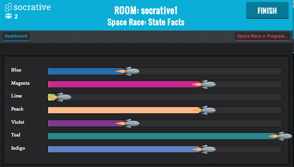 US History Teachers Blog: A premium, fee-based version of Socrative ...