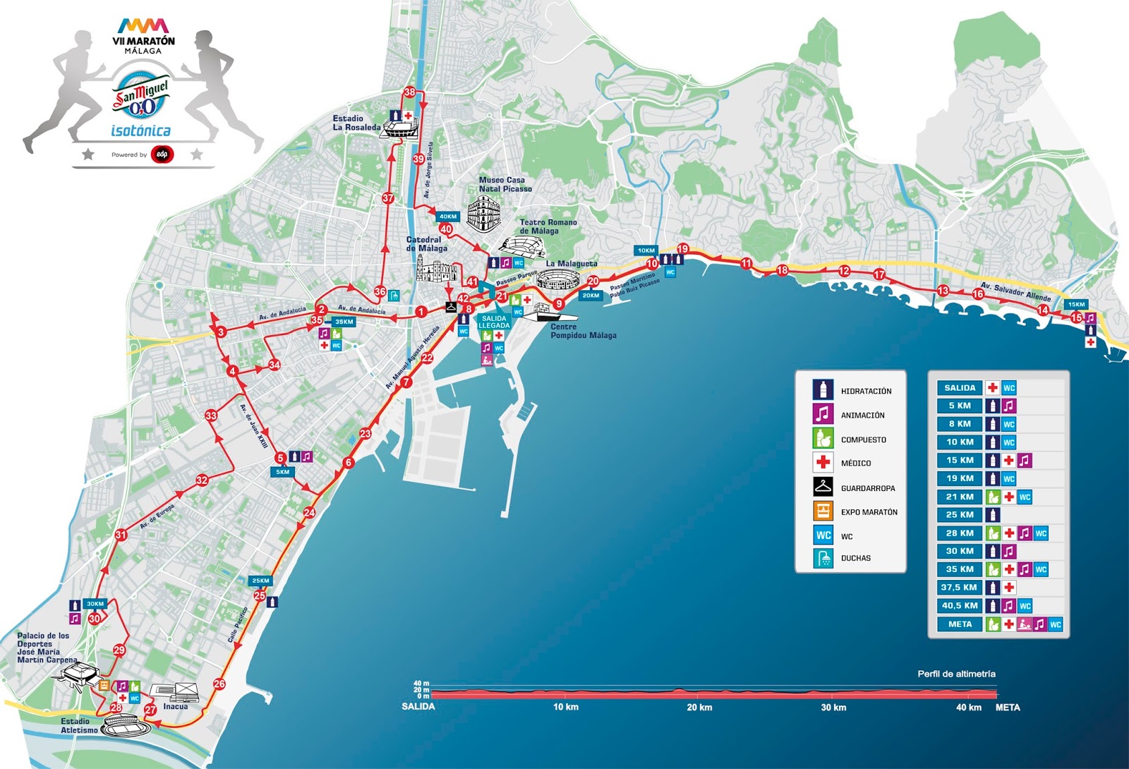 MARATON Y MEDIA MARATON: VII MARATON CABBERTY MALAGA