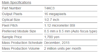 Toshiba Announces "World’s Smallest" 16MP Sensor - F4News