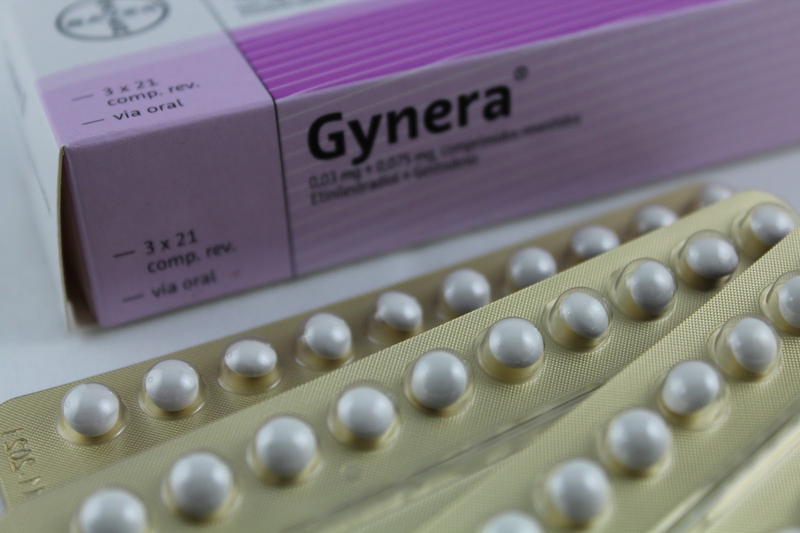 As 10 pílulas mais vendidas/ usadas em Portugal em 2018