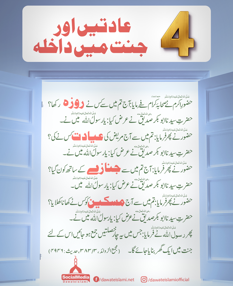 Sunnat E Rasool