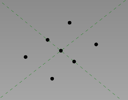 TheDevilizInTheDetail: Geodesic Spheres in Revit Adaptive Families