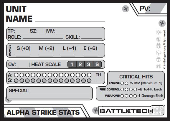 Plus Ten to AWESOME!: BattleTech Alpha Strike Review