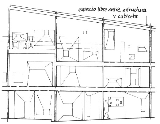 MY ARCHITECTURAL MOLESKINE®: LE CORBUSIER: CHAPEL OF NOTRE-DAME-DU HAUT ...