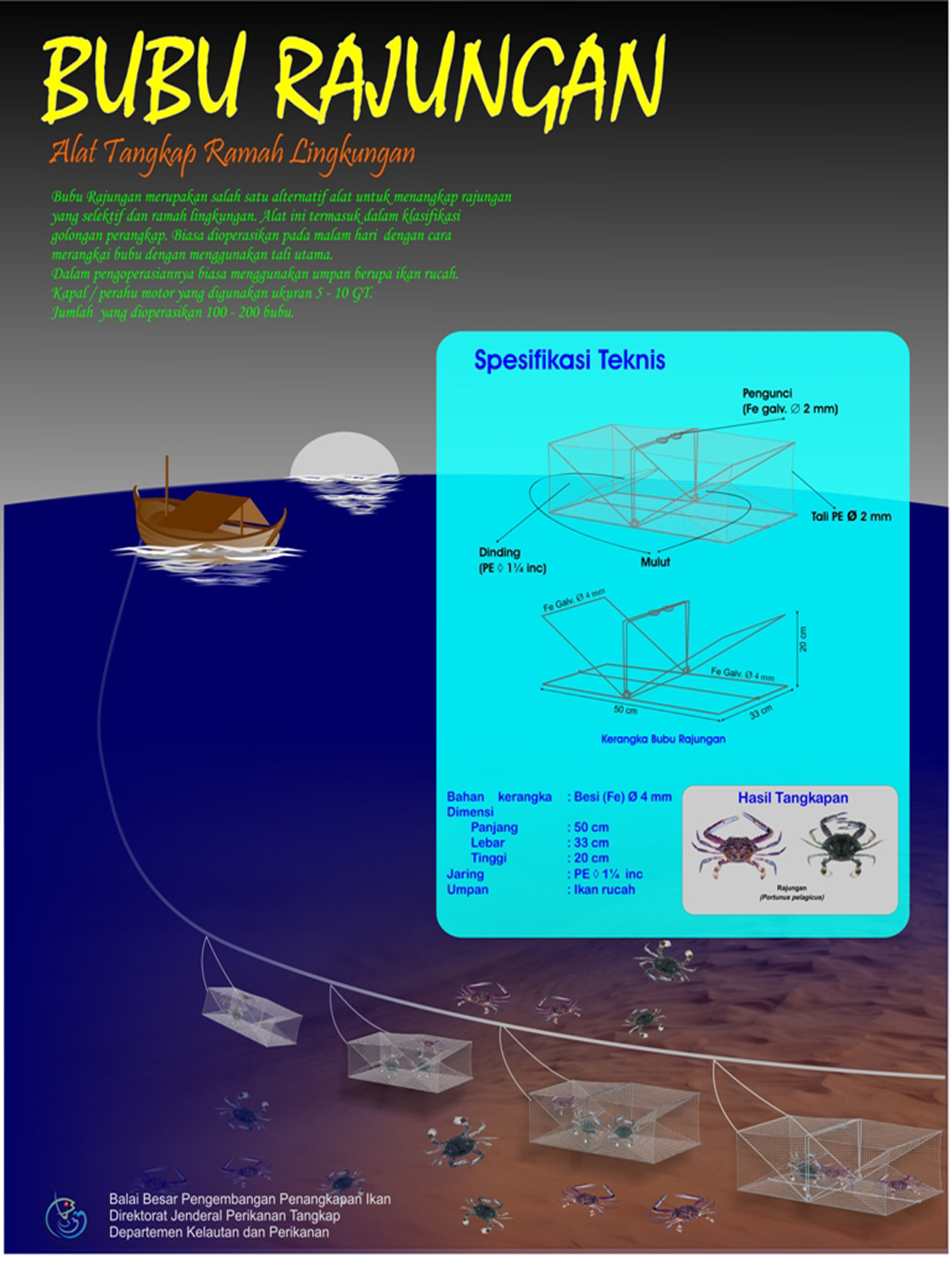 KOMUNITAS PENYULUH PERIKANAN: POSTER PENYULUHAN: BUBU RAJUNGAN