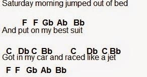 Flute Sheet Music: Rude