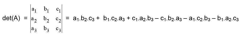 Invers Perkalian Matriks ordo (3 x 3) - Materi Lengkap Matematika