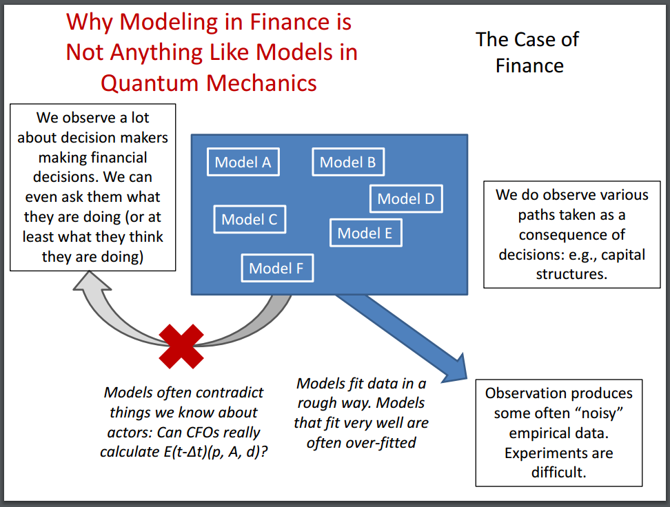 Information Transfer Economics: Modeling in physics versus modeling in ...