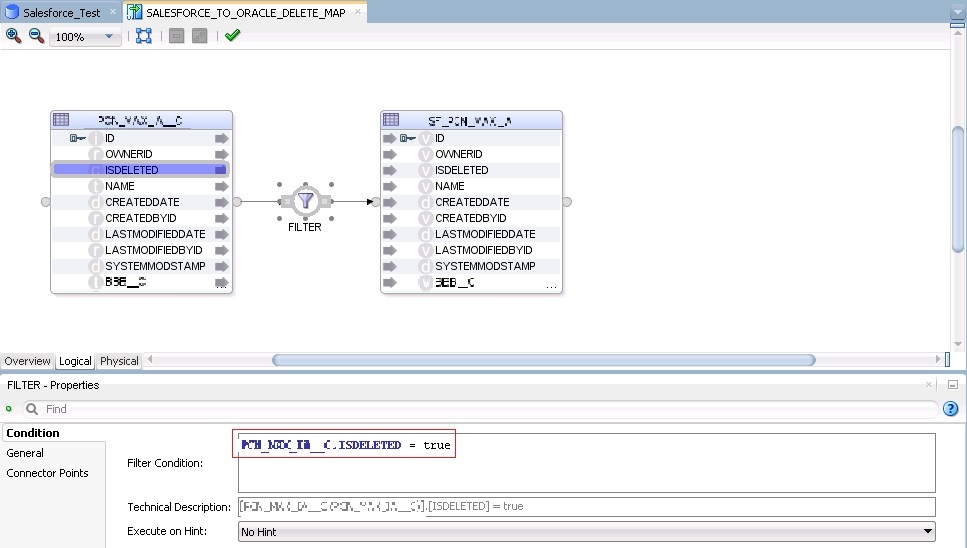 Odi12c Salesforce Integration How To Query Deleted Records From Salesforce With Odi12c