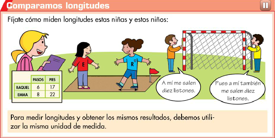 CINCO HORAS EN EL ROSARIO: MEDIDAS DE LONGITUD: METRO, DECÍMETRO Y ...