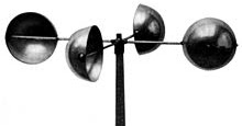 Anemometer : Cara Kerja, Fungsi, dan Bagian-Bagiannya - BLOG PENEMU