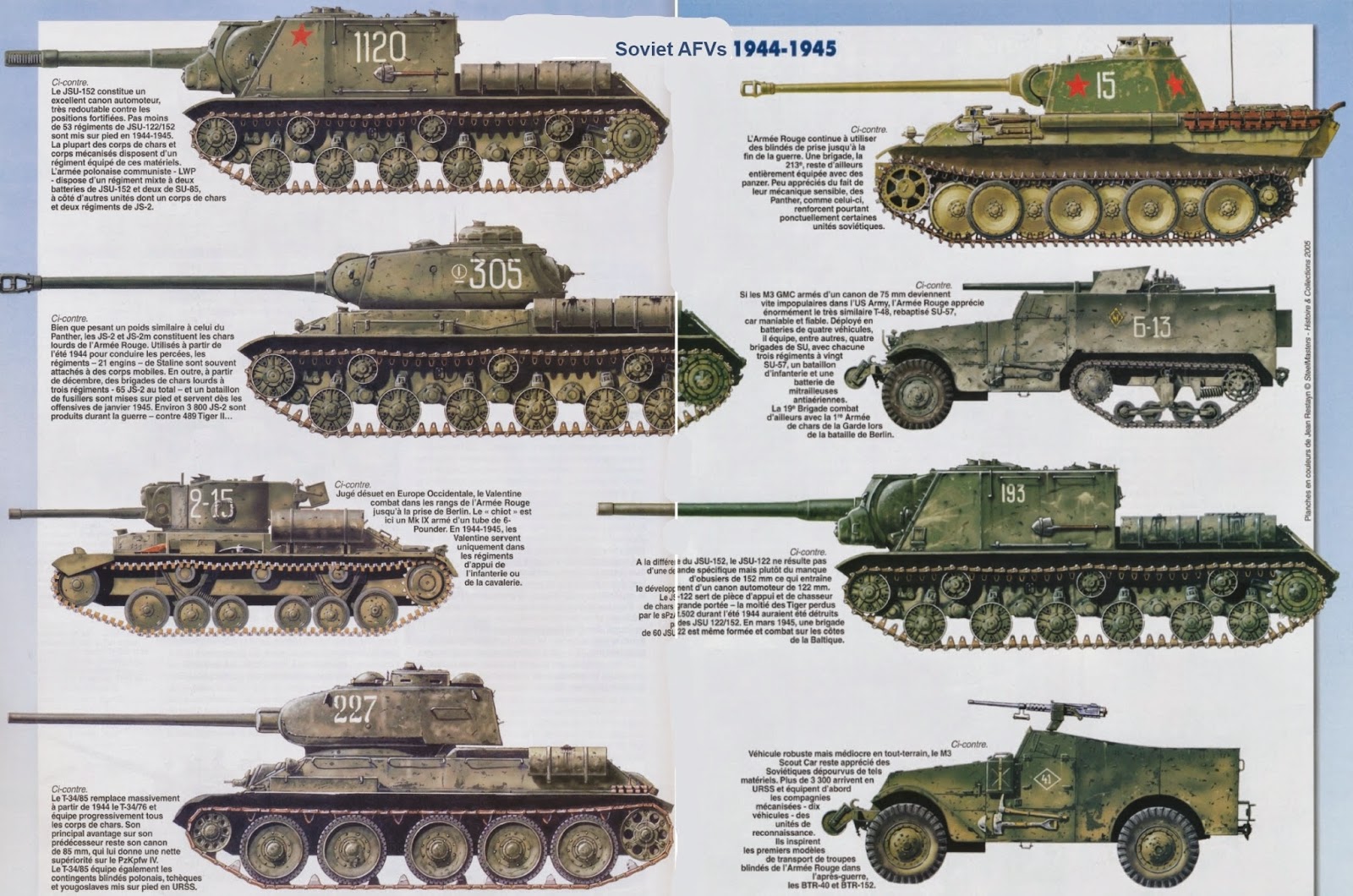 Soviet Hammer: Soviet AFVS