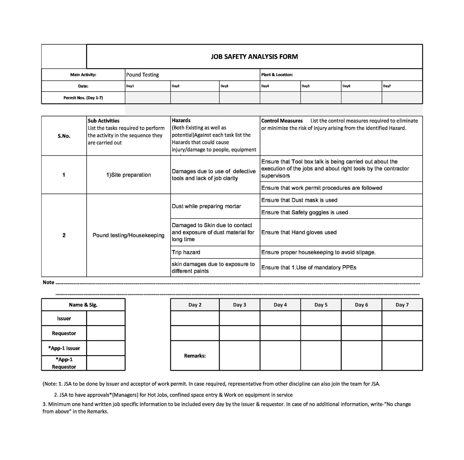 Job Safety Analysis For 10 Different Types Civil Job Part 02 job-safety-analysis-for-10-different-types-civil-job-part-02