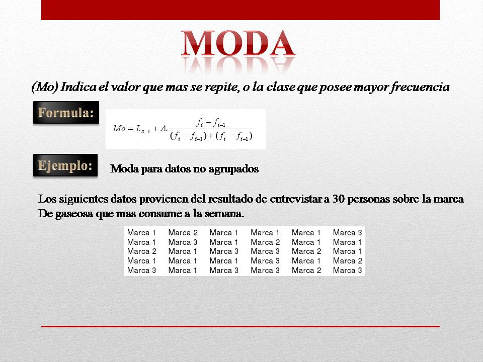 estadistica interactiva: media, mediana y moda