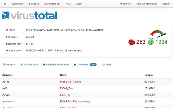 VIRUSTOTAL. El mejor detector de virus de la red. Instalar o descargar ...