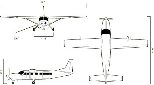 Caravan Nation: Specs