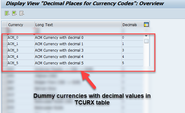 SAP ABAP Central: Dynamic Handling of Decimal Places for Amounts