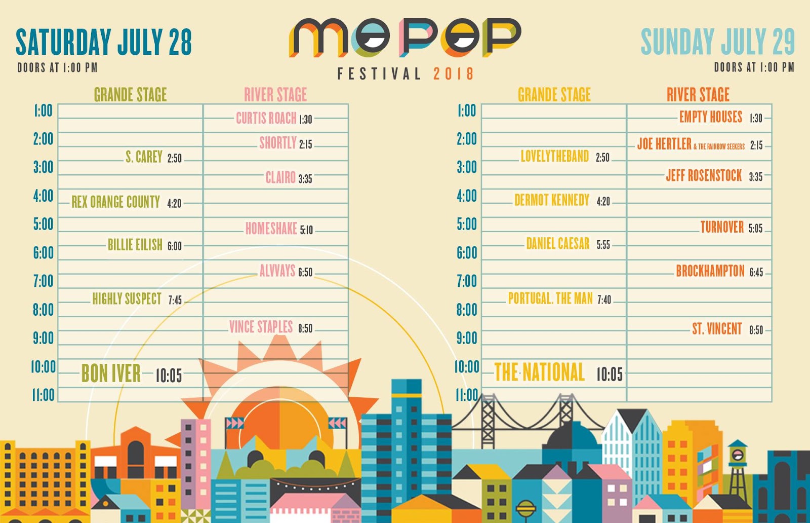 Hip In Detroit: Mo Pop Brings Bon Iver, The National and More to West ...