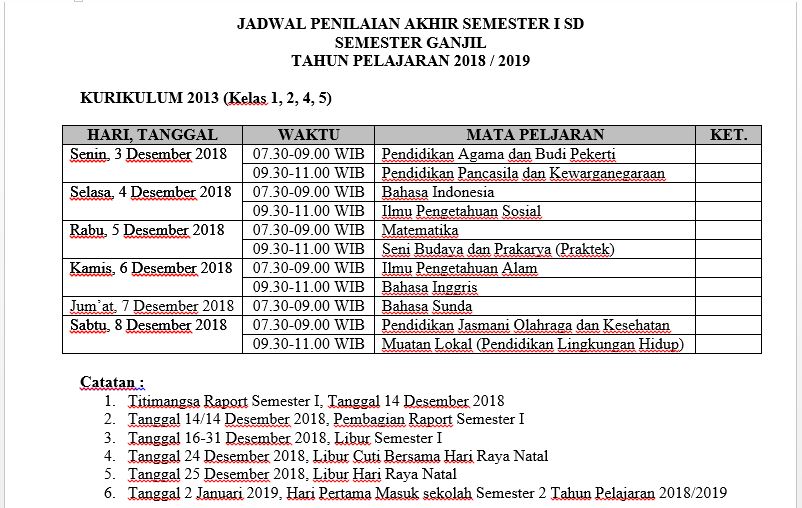 Contoh SK Panitia Dan Jadwal UAS / PAS Semester Ganjil Format Ms Word ...