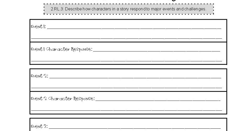 Character Motivation Worksheet 2nd Grade