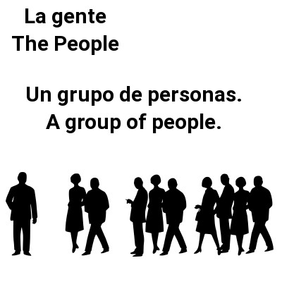Mi Palabra Del Día: La Gente - The People