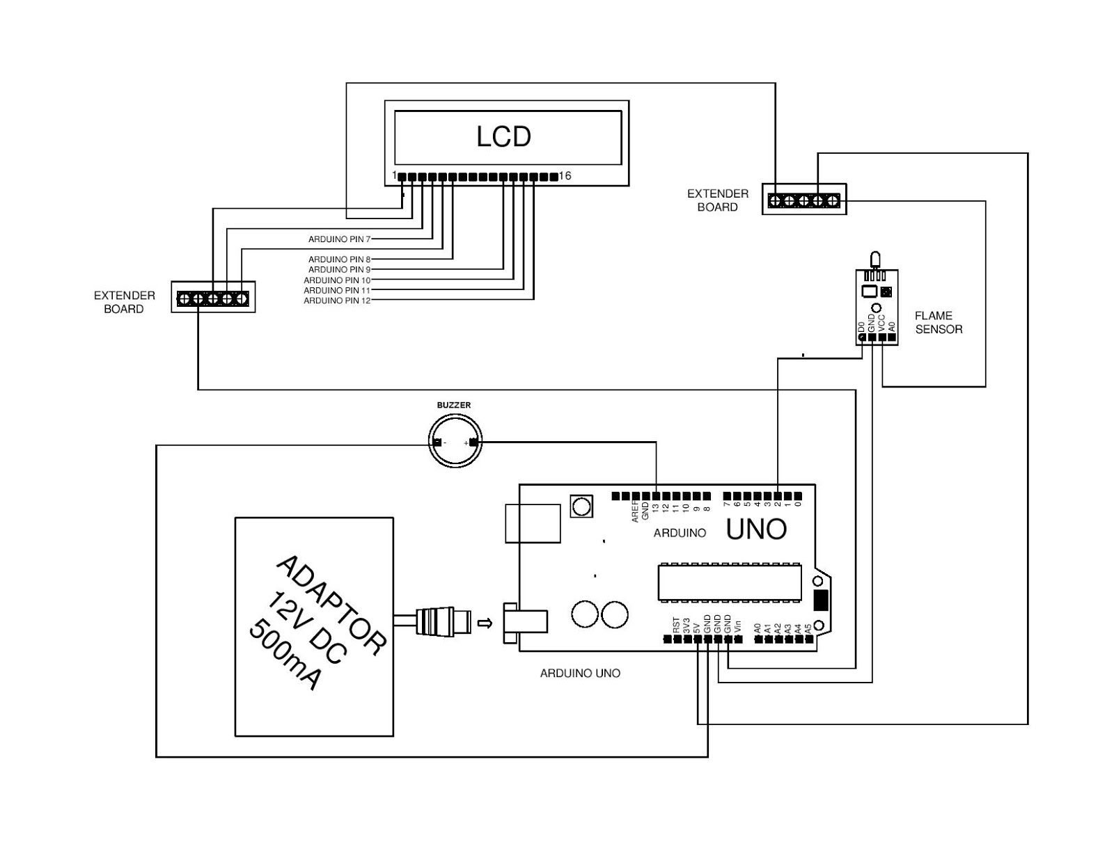 yoyo arduino: PR-002:FIRE DETECTOR WITH BUZZER AND LCD