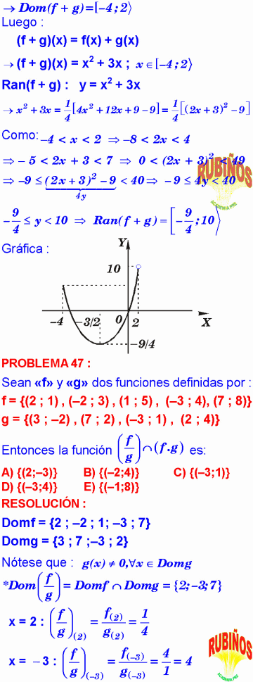 ALGEBRA DE FUNCIONES EJERCICIOS RESUELTOS PDF