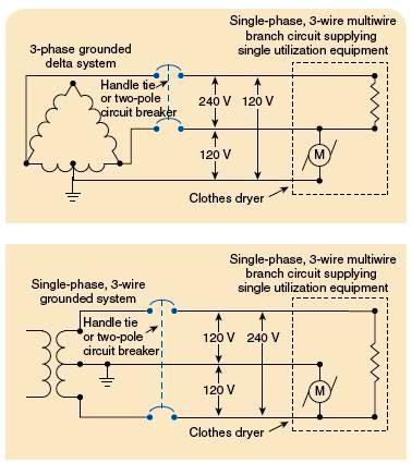 Receptacle Branch Circuit Design Calculations – Part Six ~ Electrical ...