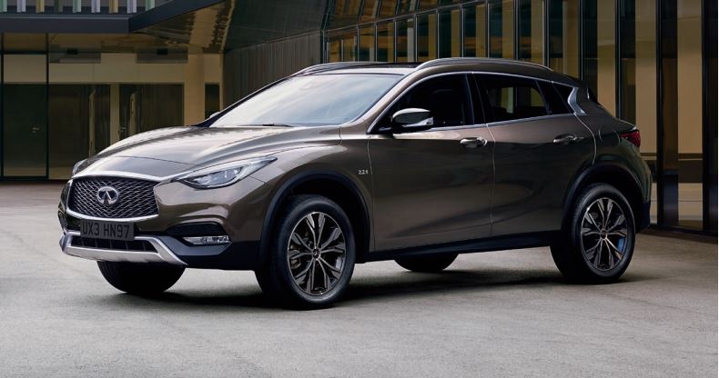 Audi Q2 VS le sue Concorrenti | Mercedes GLA, BMW X1 e Infiniti QX30