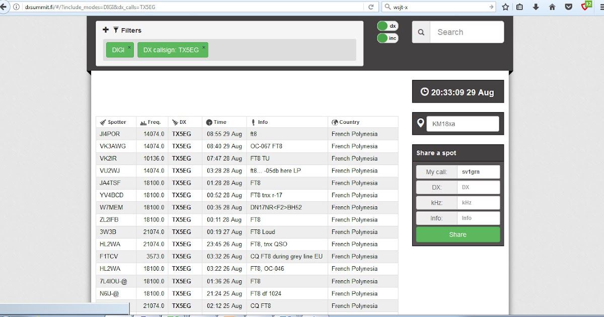 SV1GRN: FT8 καλώς ήρθε