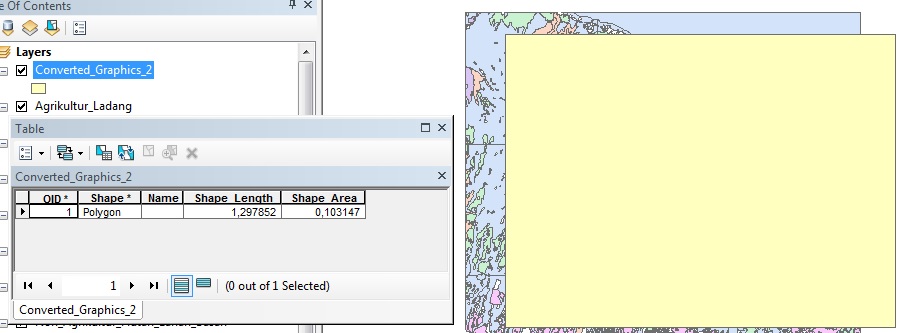 Membuat vektor dengan menggunakan fungsi Convert Graphics To Features di ArcMap | Share to The World