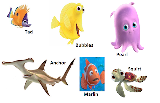 Movie News and Information: Finding Nemo Characters