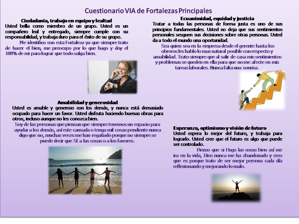 Asignaciones: Cuestionario VIA de Fortalezas Principales