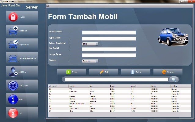 Sistem Informsi Rental Mobil | Welcome Praktikum Basis Data
