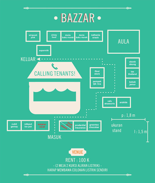 Great Idea, Great Action: DENAH LOKASI STAND BAZAAR DAN KETENTUAN UNTUK ...