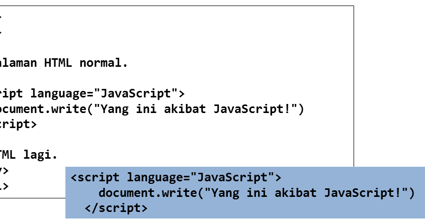 Pengertian JavaScript di Dalam Algoritma dan Pemrograman ~ Joesha ...