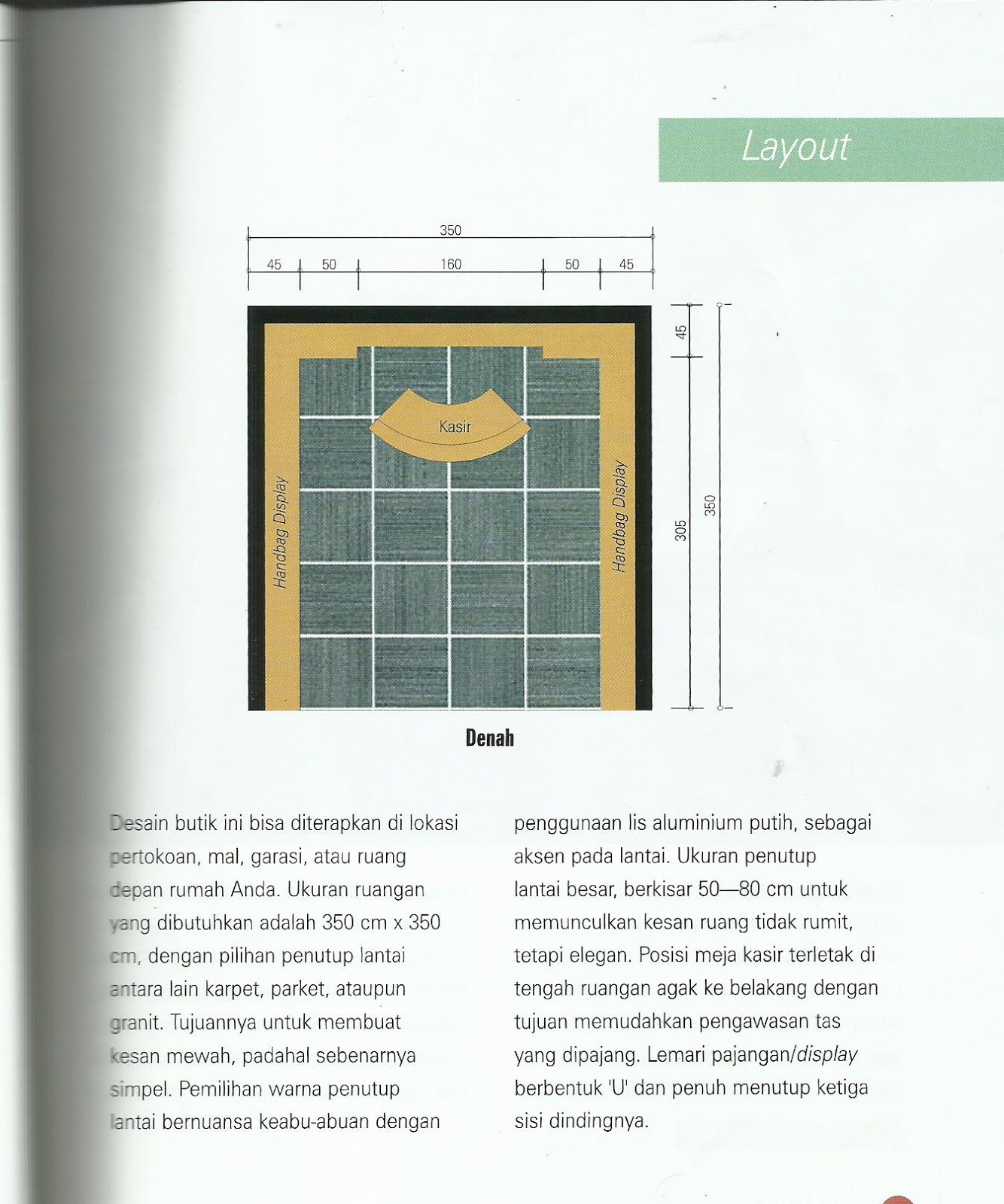 design interior ruang usaha: DESIGN INTERIOR RUANG USAHA BUTIK