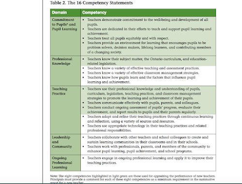 Teaching Resources and Reflections: Formative Assessments- Analyzing ...
