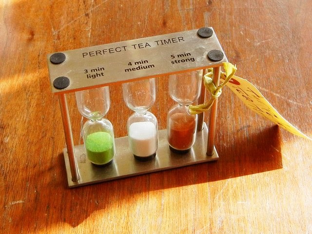 The "Perfect Tea Timer": An Hourglass Tea Timer | Alex Zorach's Tea Blog