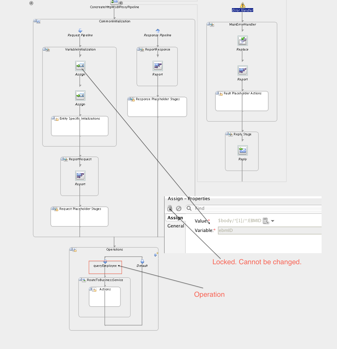 My Random Technology Musings Osb 12c Templates For Proxy Pipeline