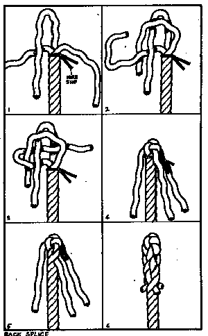 SCOUTS&GUIDES: Knots & Lashings