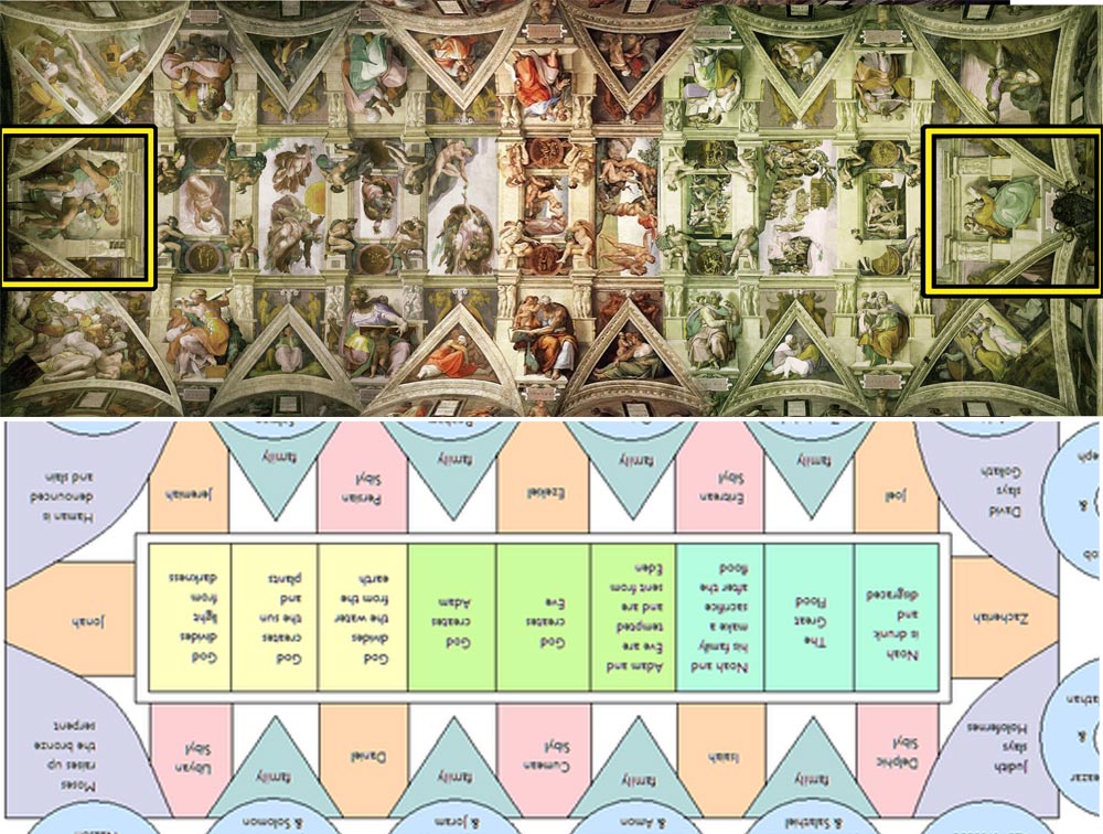 Sistine Chapel Tickets Map