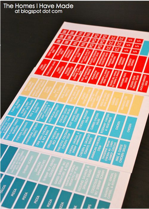 Magnetic Menu Board - Part II - The Homes I Have Made