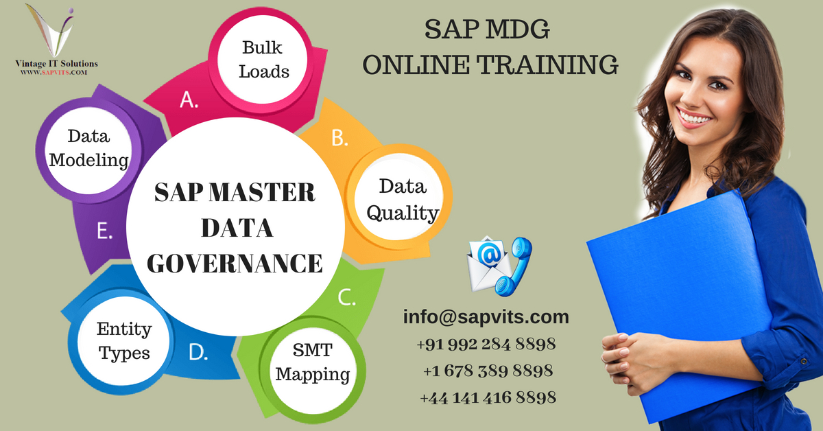 SAP MDG Interview Questions & Answers