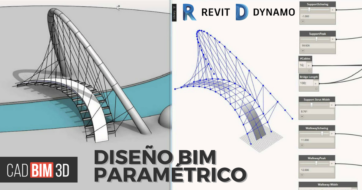 Diseño BIM paramétrico con Revit y Dynamo Studio - cadBIM3D