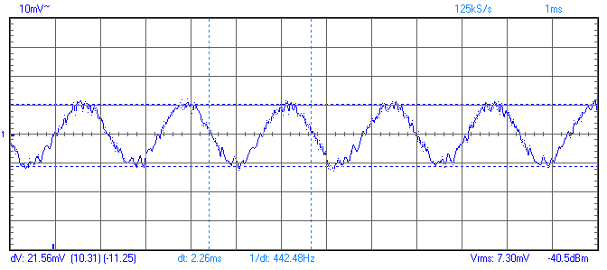 Rezzonics: Klon 3v3 clone: assembly and test