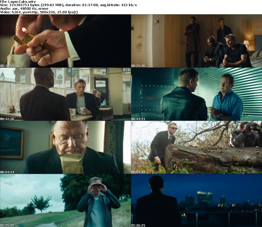 Layer Cake (2005) | Mkv Movies